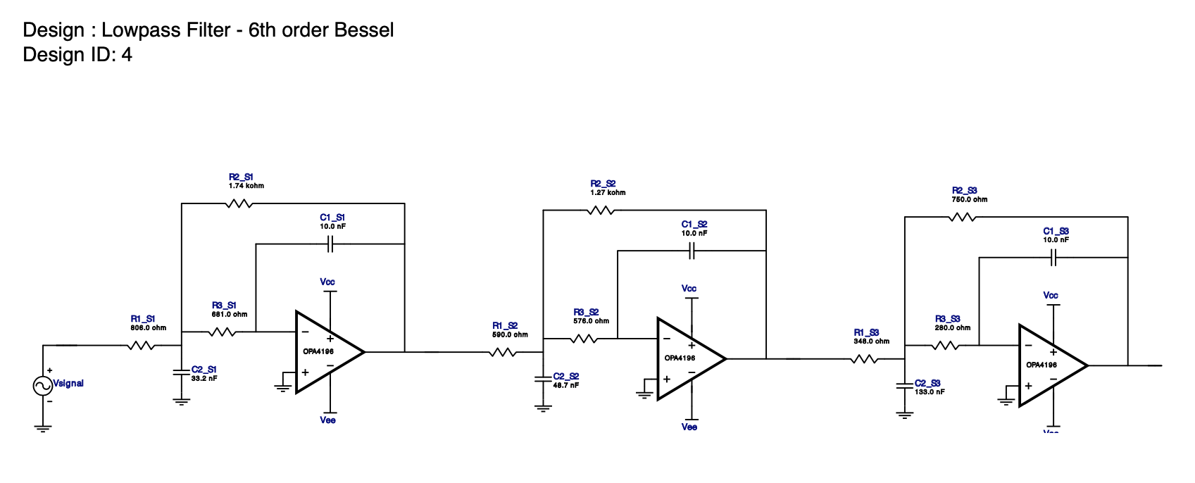 Solved Design : Lowpass Filter - 6th order Bessel Design ID: | Chegg.com
