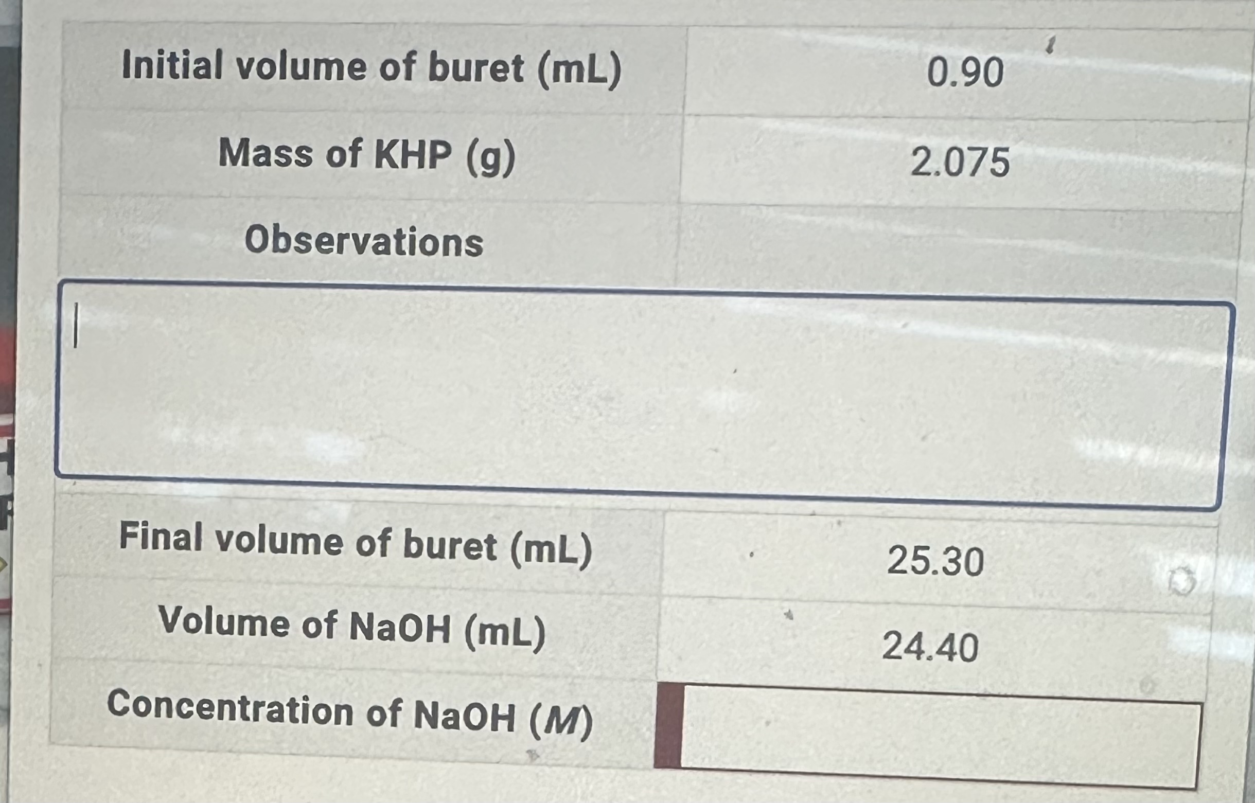 Solved Initial volume of buret (mL)Mass of KHP | Chegg.com