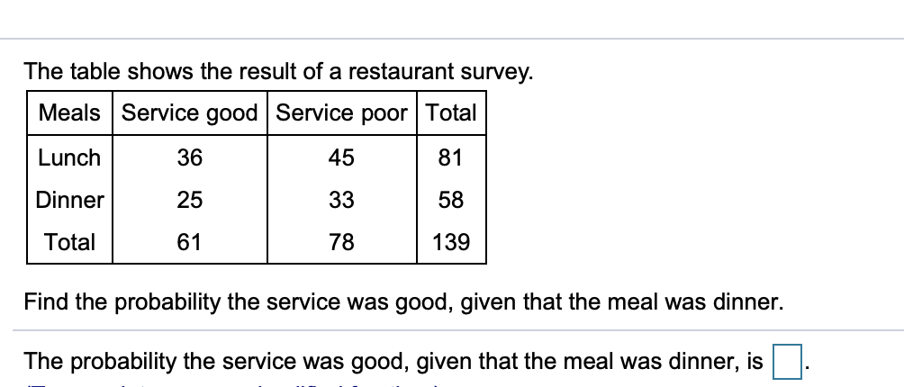 Solved The table shows the result of a restaurant survey. | Chegg.com