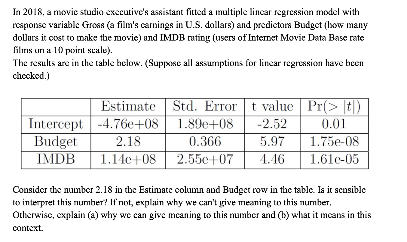 Solved In 2018, a movie studio executive's assistant fitted | Chegg.com