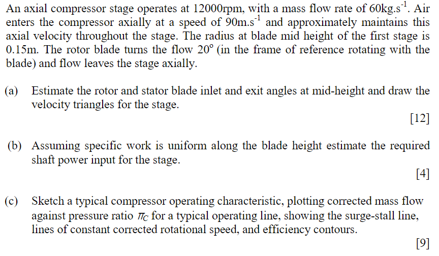 An axial compressor stage operates at 12000rpm, with | Chegg.com