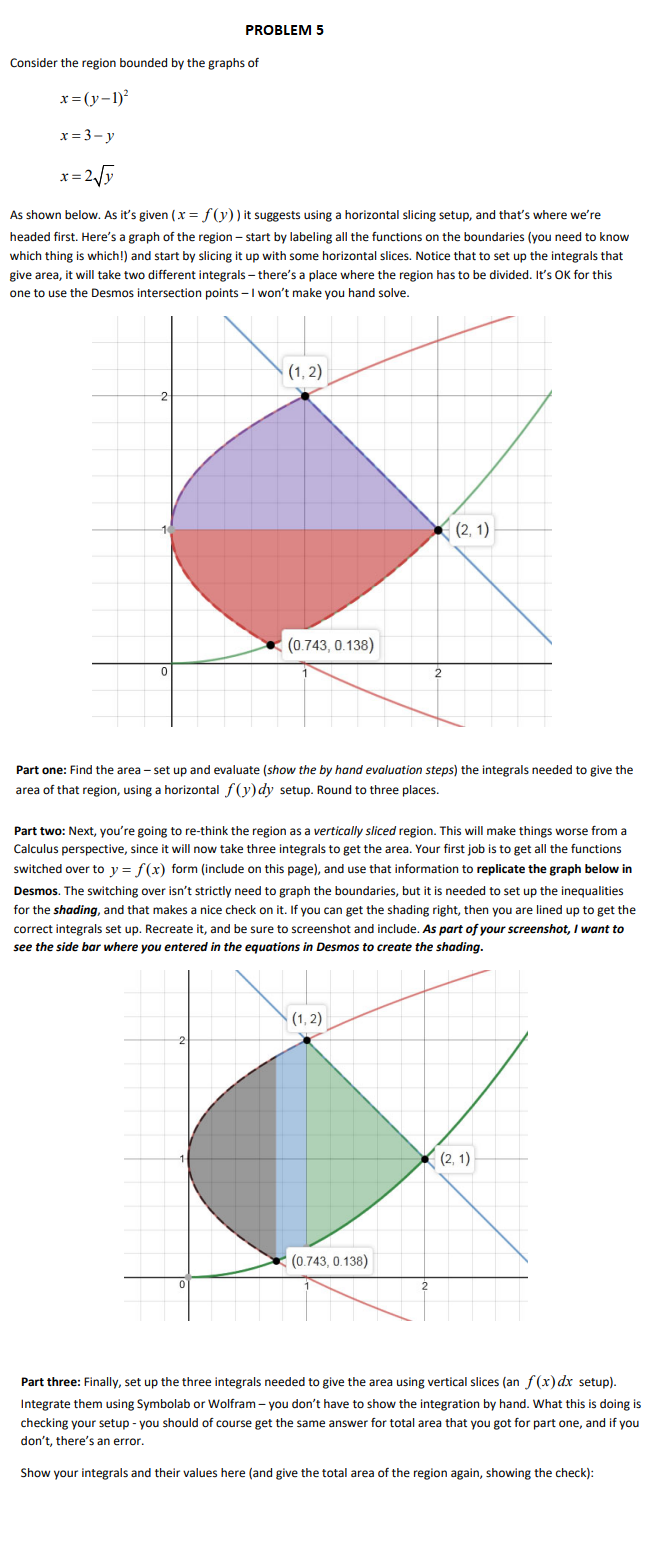 Solved PROBLEM 5 Consider the region bounded by the graphs | Chegg.com