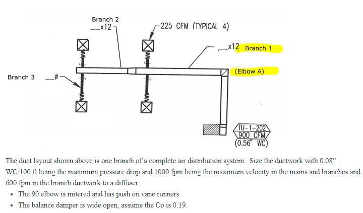 Solved Branch 3The duct layout shown above is one branch of | Chegg.com