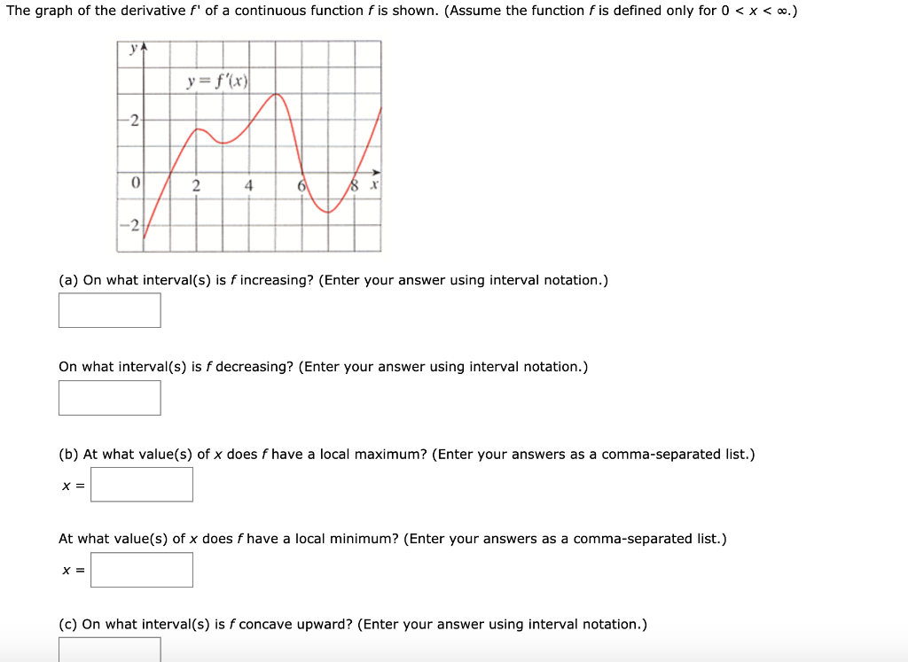 Solved D State The X Coordinate S Of The Point S Of