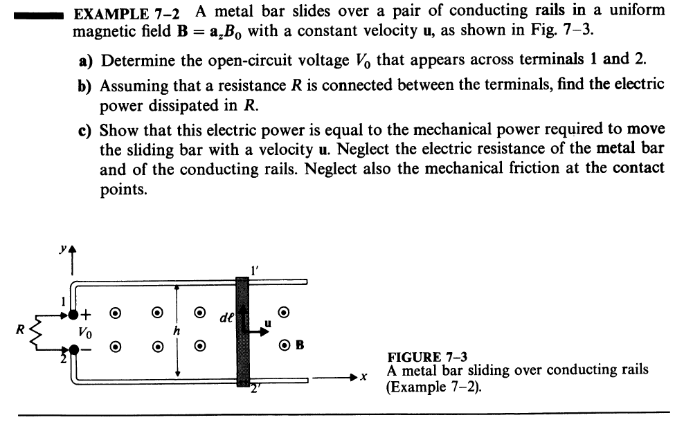 Solved = EXAMPLE 7-2 A metal bar slides over a pair of | Chegg.com