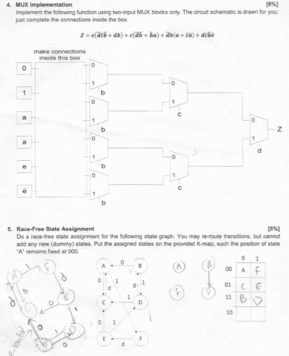 Solved [6%) MUX Implementation mplement the following | Chegg.com