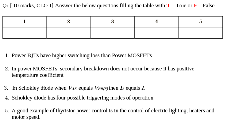 Solved Q2 [ 10 marks, CLO 1] Answer the below questions | Chegg.com