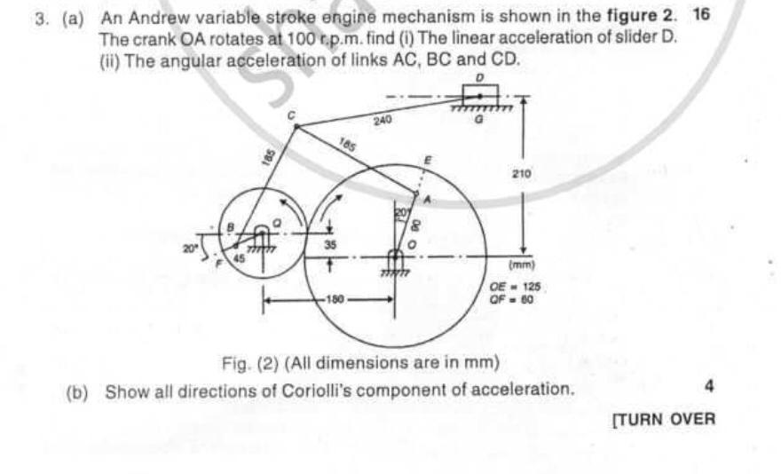3. (a) An Andrew variable stroke engine mechanism is | Chegg.com