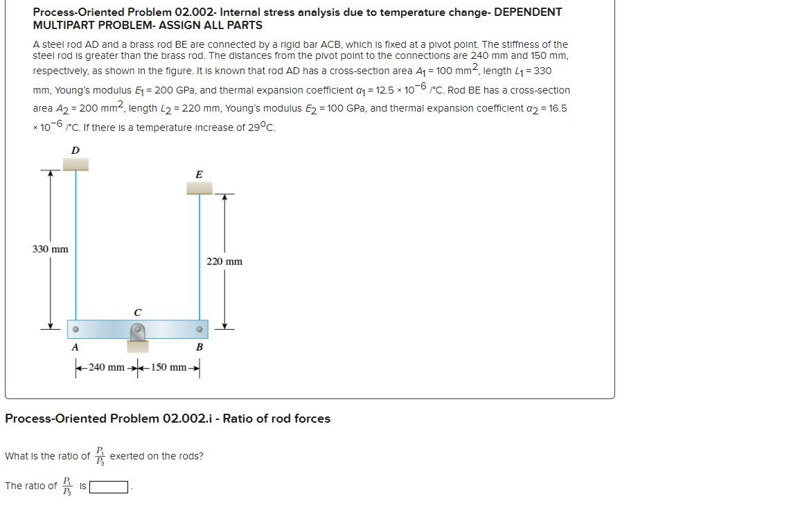 Solved Process-Oriented Problem 02.002- Internal stress | Chegg.com