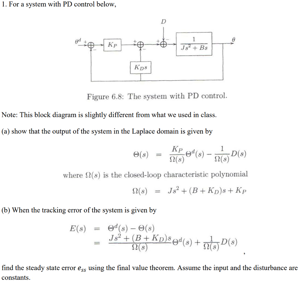 Solved 1. For a system with PD control below, KP Js+Bs KDS | Chegg.com