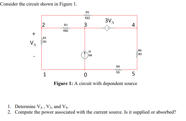 Solved Consider the circuit shown in Figure 1. Figure 1: A | Chegg.com