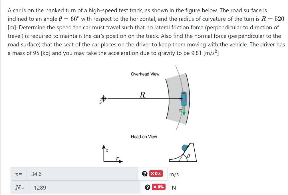 Solved A car is on the banked turn of a high-speed test | Chegg.com