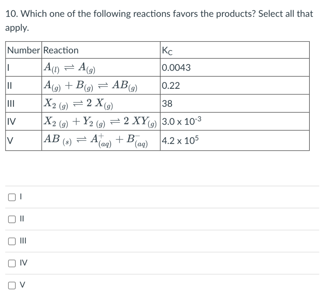 Solved 10. Which one of the following reactions favors the | Chegg.com