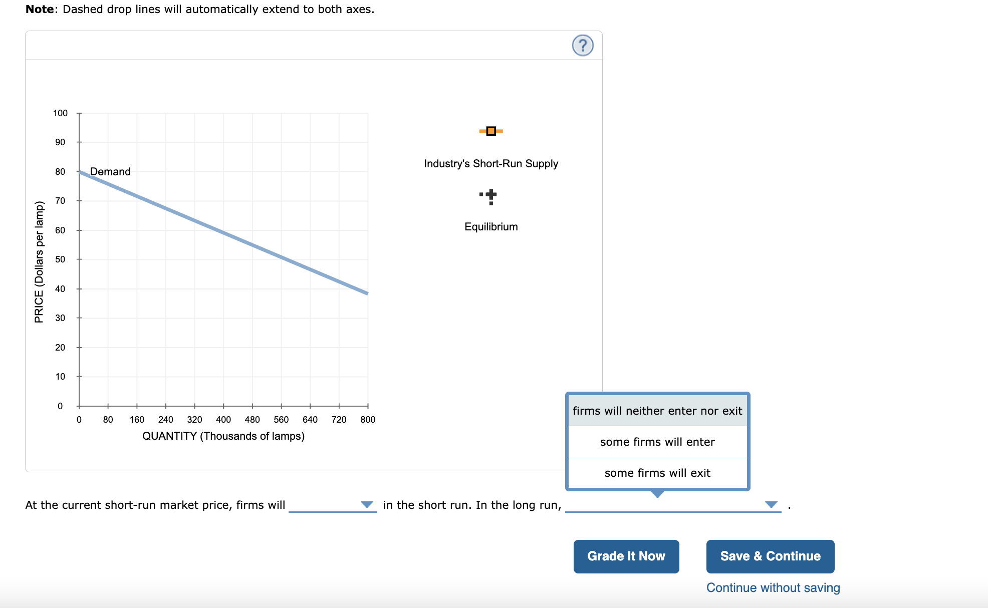 Solved The following graph plots the marginal cost (MC) | Chegg.com
