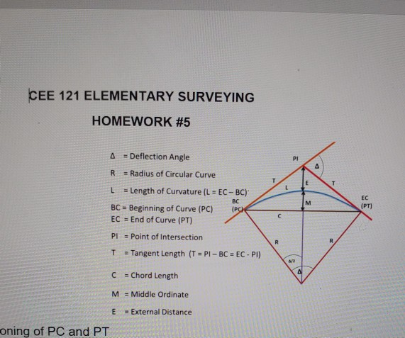 Solved EE 121 ELEMENTARY SURVEYING HOMEWORK #5 Δ = | Chegg.com