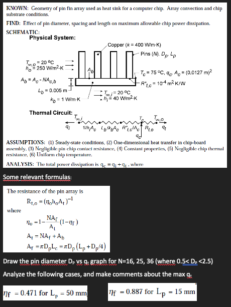Solved KNOWN: Geometry of pin fin array used as heat sink | Chegg.com