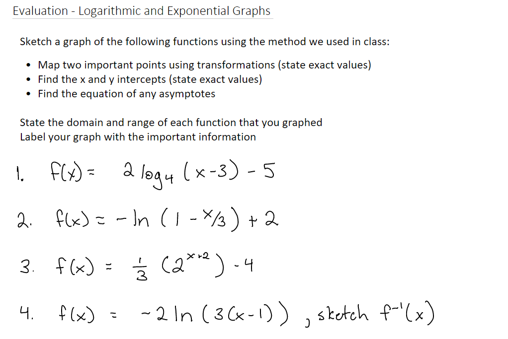 Solved Evaluation - Logarithmic and Exponential Graphs | Chegg.com