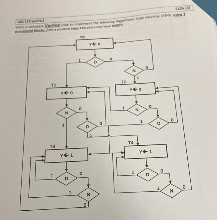 Solved QS: [15 polnts] state Machine (ACM) using 3 | Chegg.com