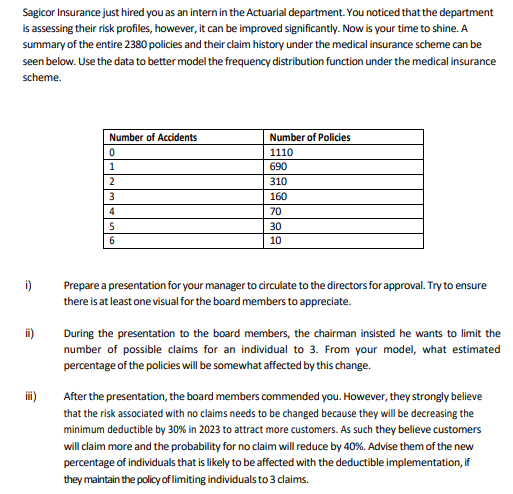 PART 3 ONLY. Please use actuarial formula to answer | Chegg.com