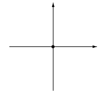 A cannonball has just been shot out of a cannon aimed | Chegg.com