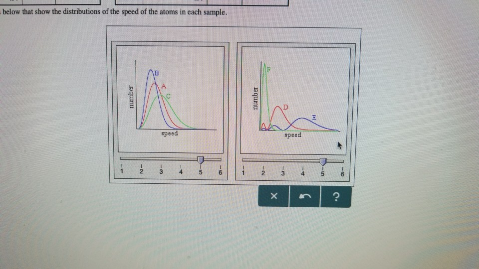 Solved Consider the following samples of gas sample | Chegg.com