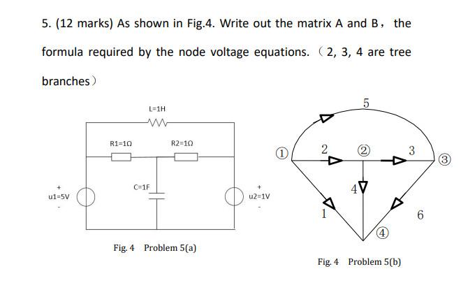 Solved 5. (12 marks) As shown in Fig. 4. Write out the | Chegg.com