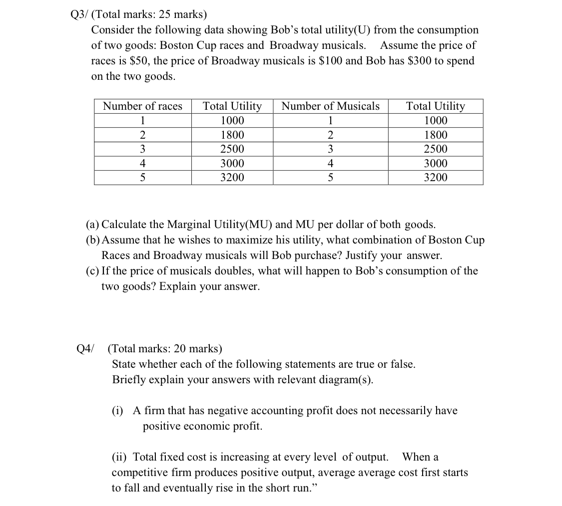 Solved 01/ (Total marks: 30 marks) Consider the market for | Chegg.com
