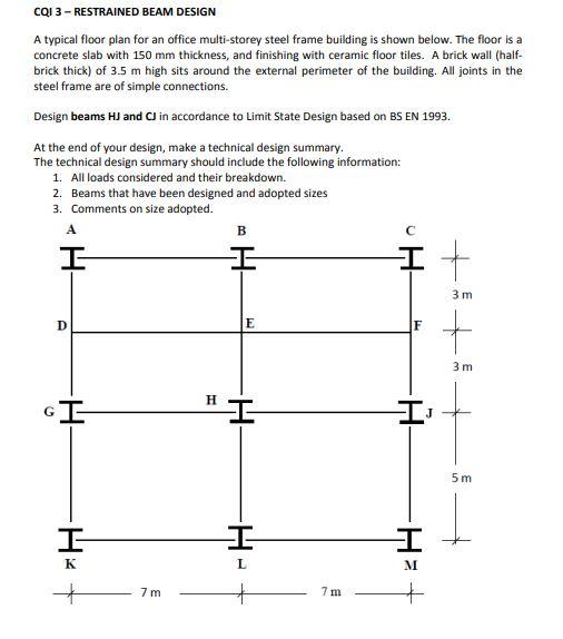 Solved CQI 3 - RESTRAINED BEAM DESIGN A typical floor plan | Chegg.com