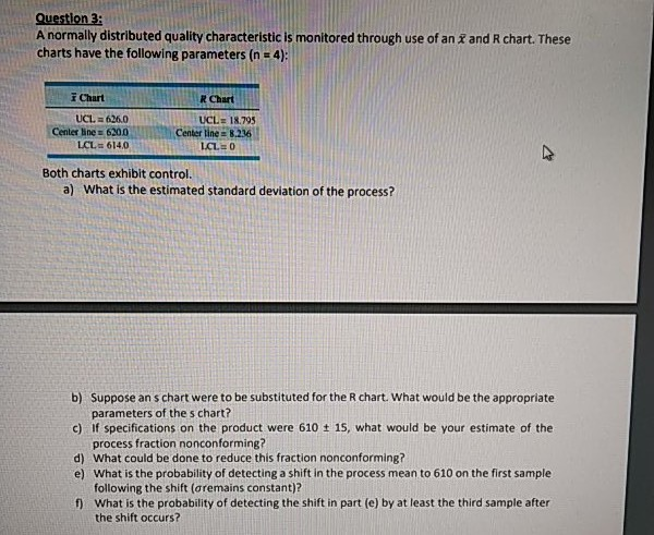 Solved A normally distributed quality characteristic is | Chegg.com
