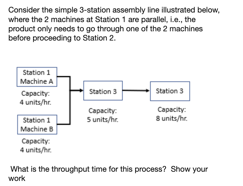 Solved Consider the simple 3-station assembly line | Chegg.com