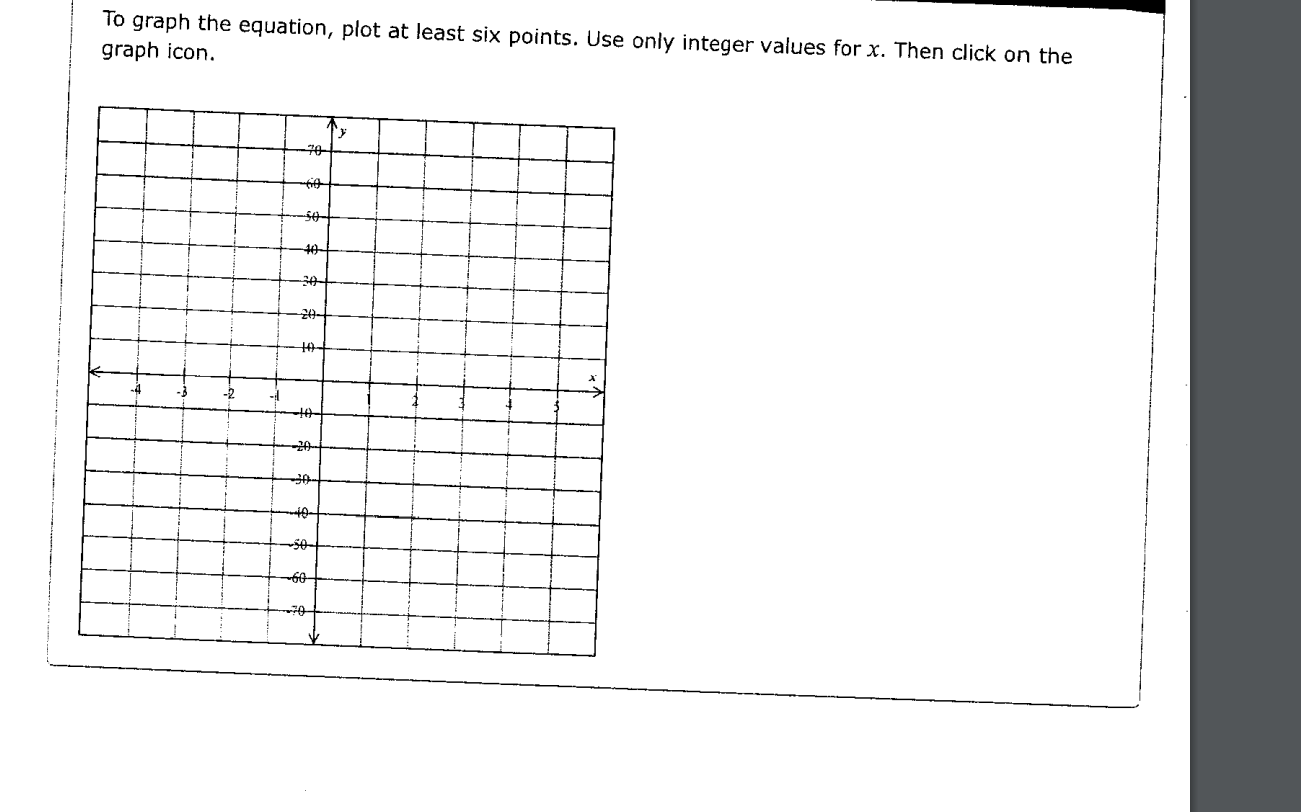 Solved Find Y Intercept S If There Is More Than One