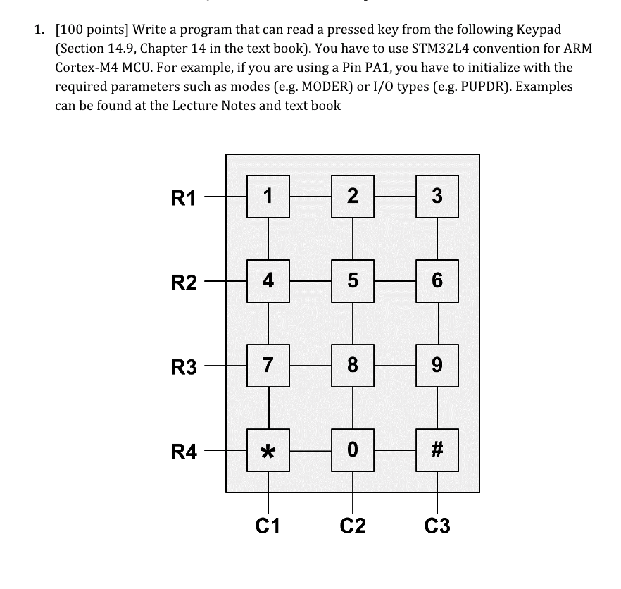 Solved [100 points] Write a program that can read a pressed | Chegg.com