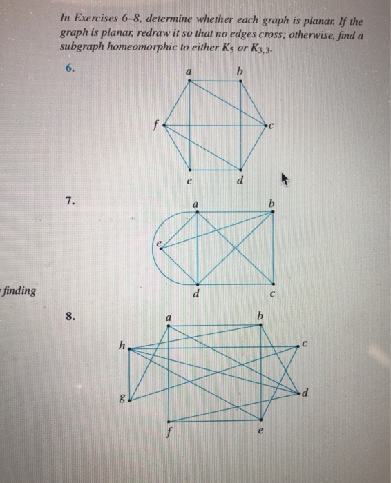 Solved In Exercises 6 8 Determine Whether Each Graph Is 