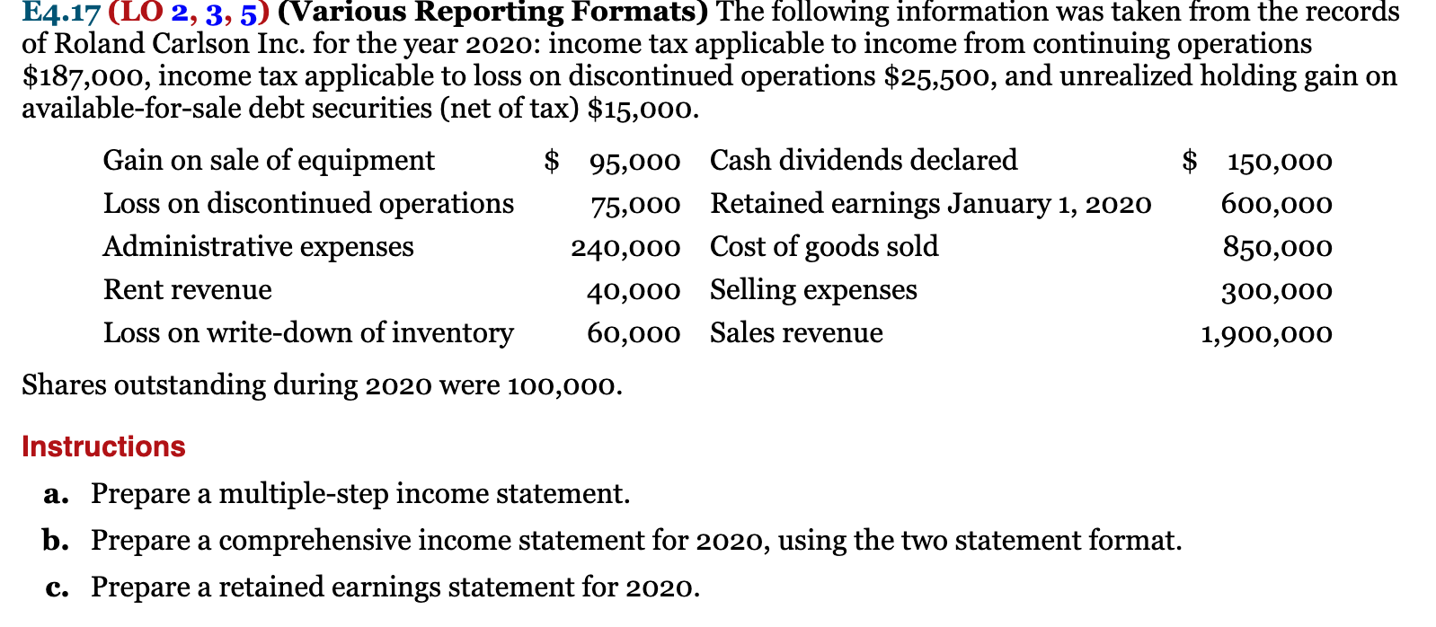 Solved E4.17 (LO 2, 3, 5) (Various Reporting Formats) The | Chegg.com