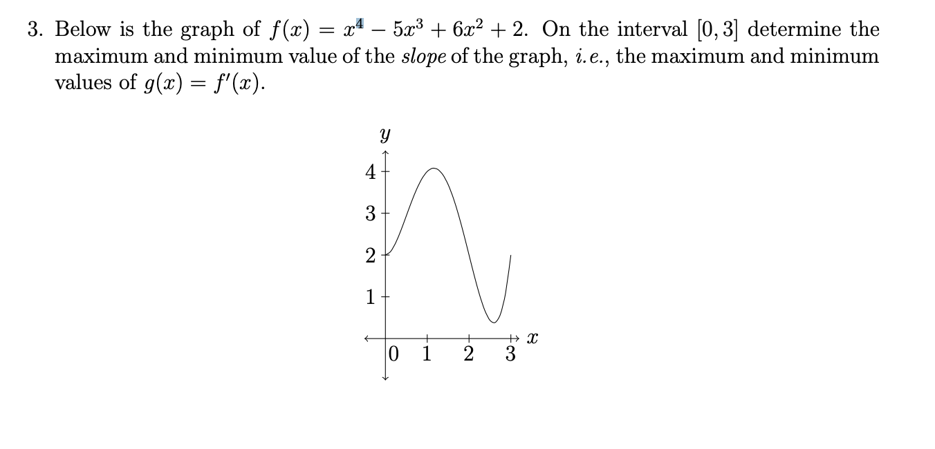 Solved 3. Below is the graph of f(x) = x4 – 5x3 + 6x2 + 2. | Chegg.com