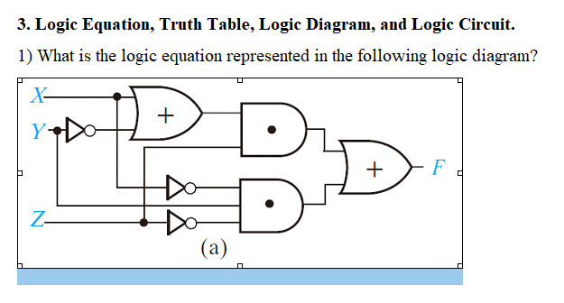 Solved 3 Logic Equation Truth Table Logic Diagram And