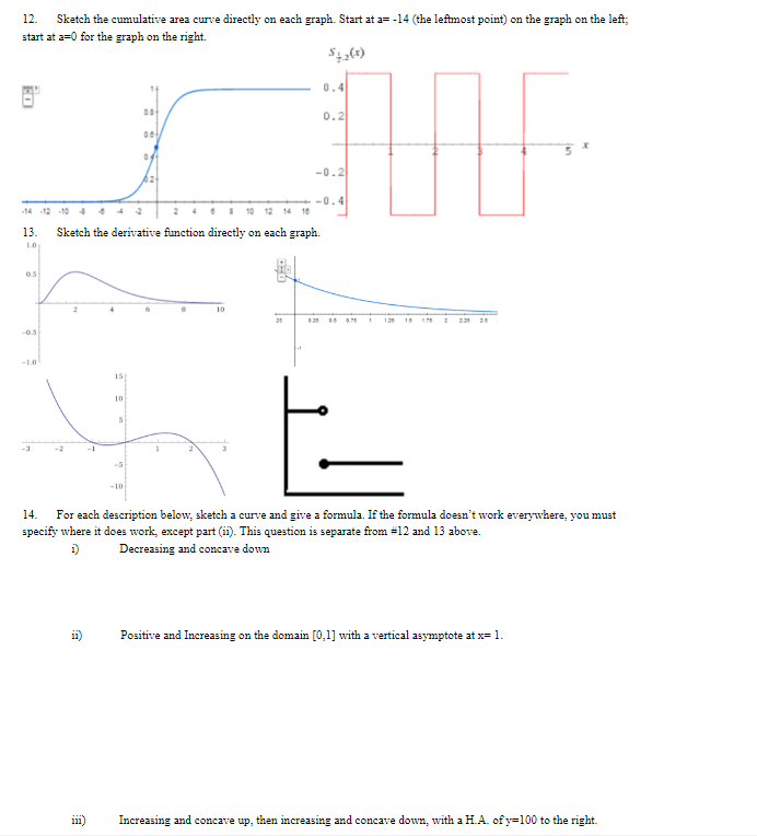 Solved 12. Sketch the cumulative area curve directly on each | Chegg.com