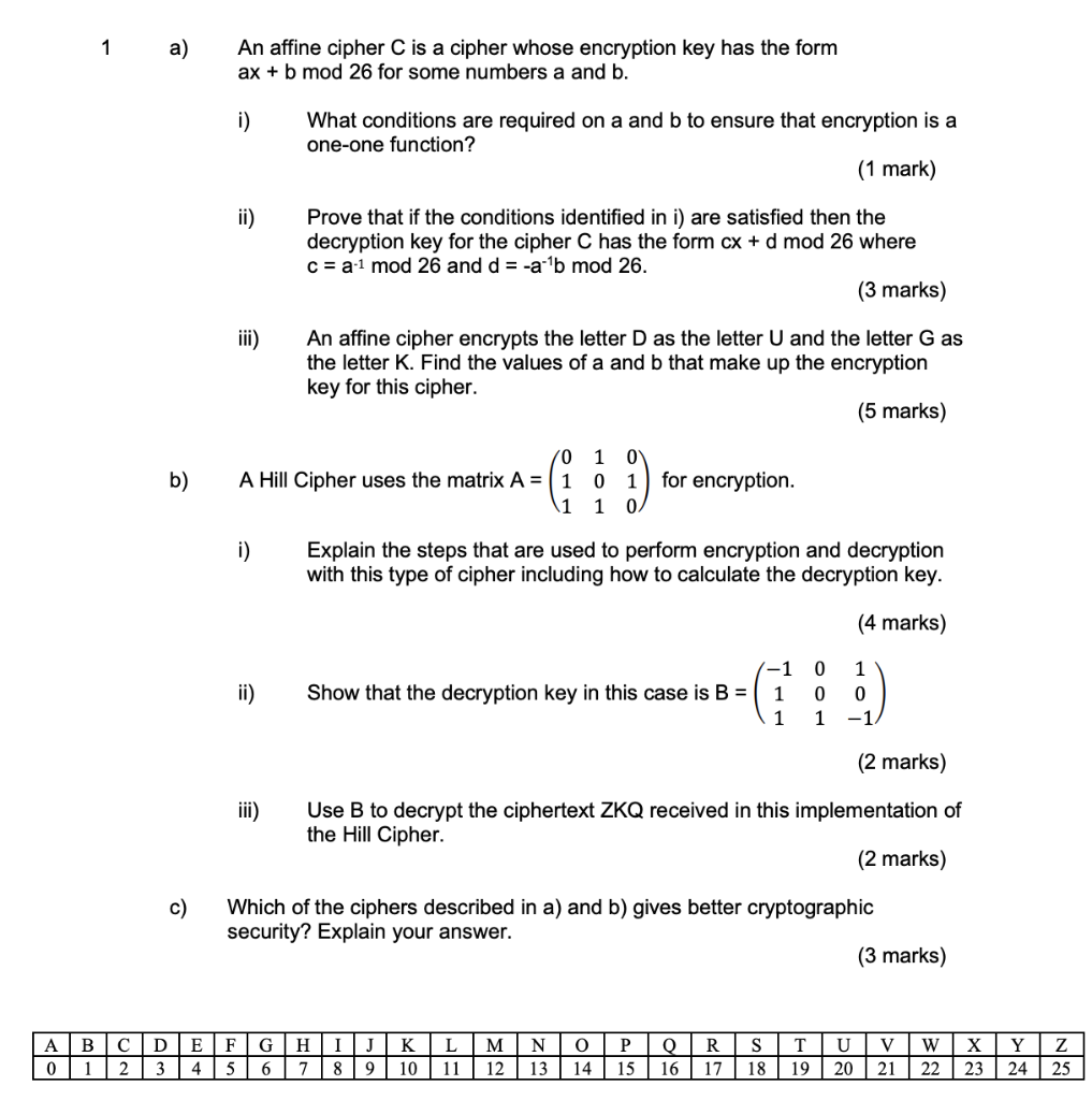 Solved 1 a) An affine cipher C is a cipher whose encryption | Chegg.com