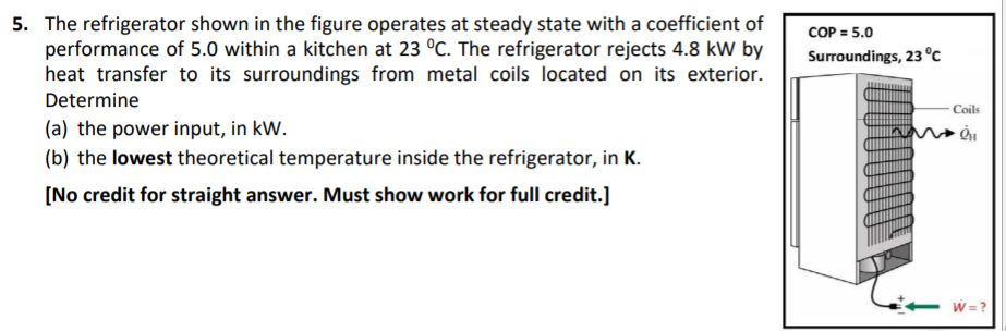 Solved COP = 5.0 Surroundings, 23 °C 5. The refrigerator | Chegg.com