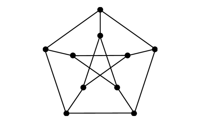 Solved The following graph is called a Petersen graph: | Chegg.com