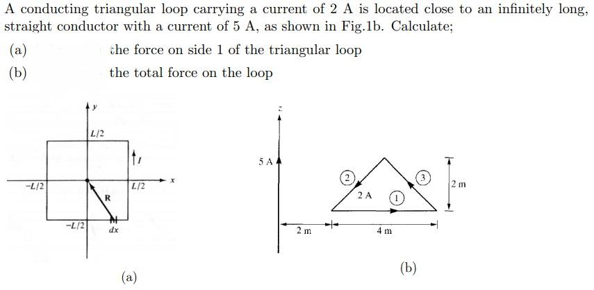 Solved A conducting triangular loop carrying a current of 2 | Chegg.com