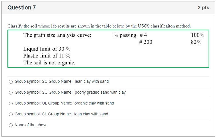 Solved Classify the soil whose lab results are shown in the | Chegg.com