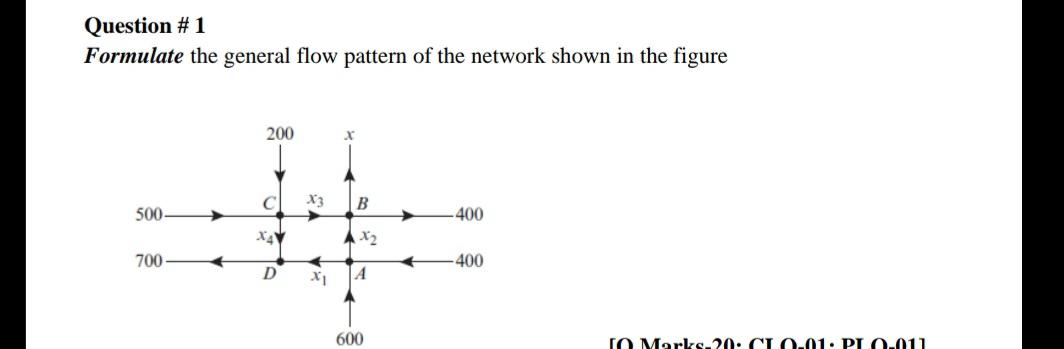 Solved Question #1 Formulate the general flow pattern of the | Chegg.com
