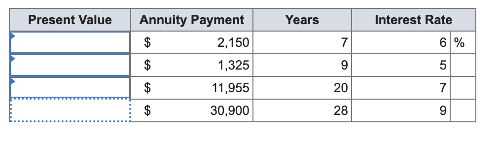 Solved For each of the following annuities, calculate the | Chegg.com