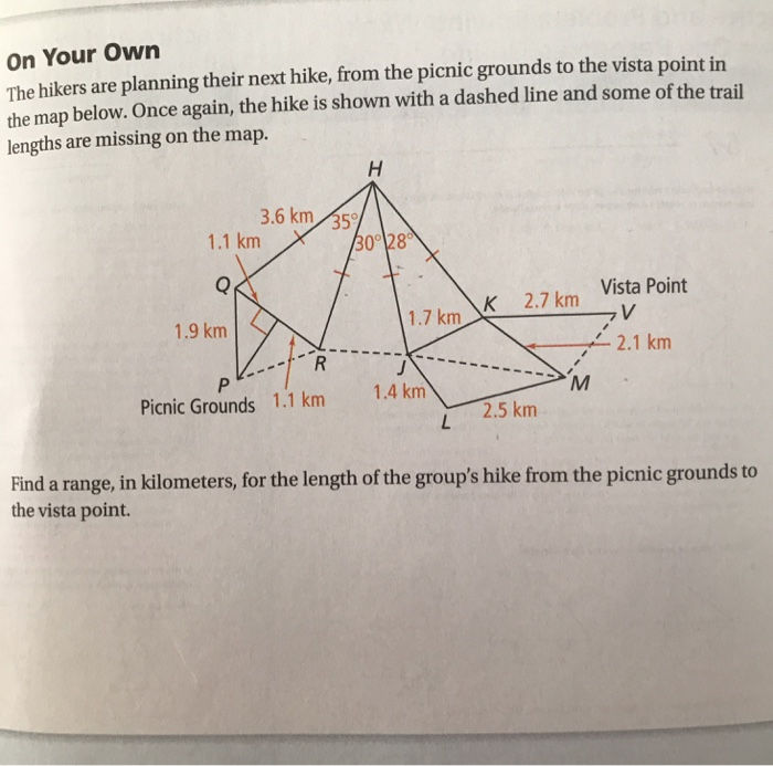 Solved On Your Own The hikers are planning their next hike, | Chegg.com