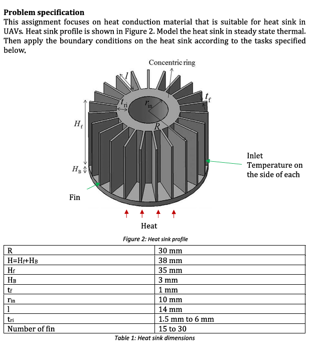 Problem specification This assignment focuses on heat | Chegg.com