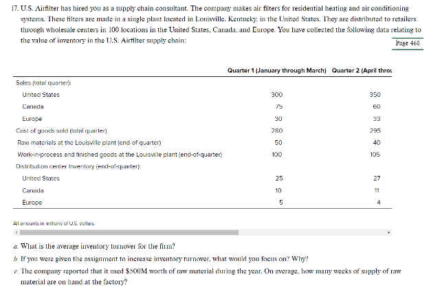 Solved 17. U.S. Airflter has hired you as a supply chain | Chegg.com