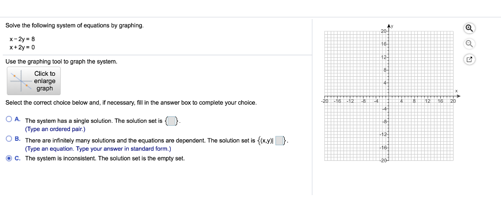 Solved Solve The Following System Of Equations By Graphing Chegg