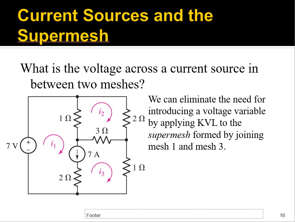 Solved Current Sources and the Supermesh What is the voltage | Chegg.com