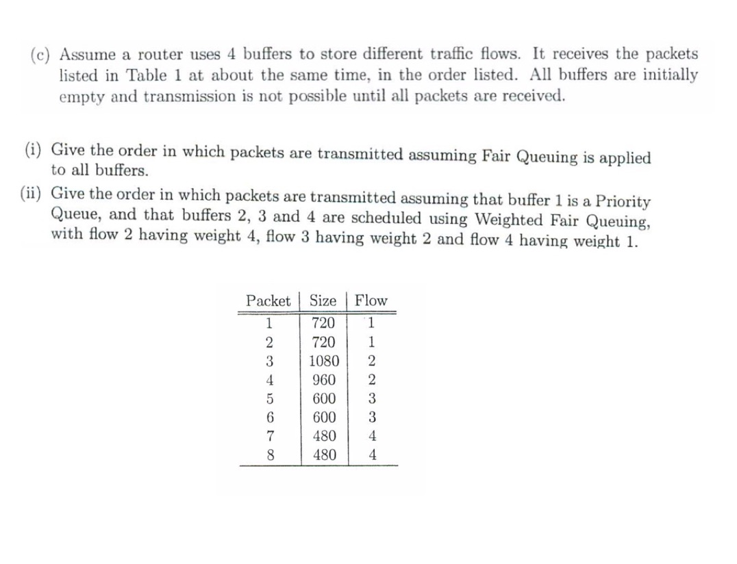 Solved C Assume A Router Uses 4 Buffers To Store Different